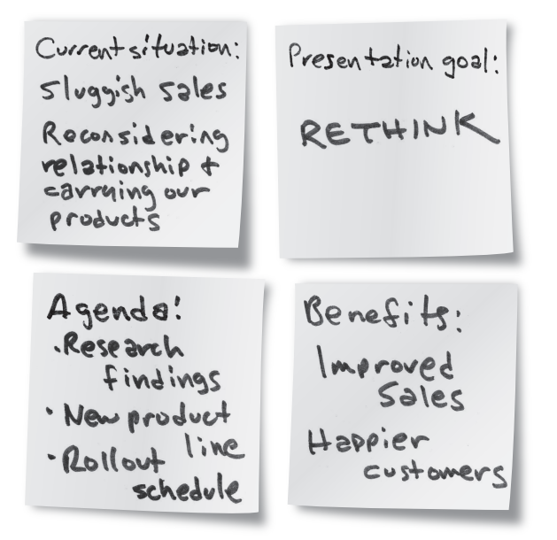 Framing a Business Presentation | Turpin Communication