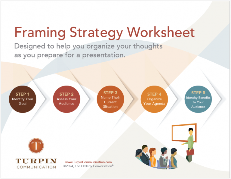 Team Collaboration in the Workplace Pt. 1 | Turpin Communication