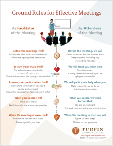 Ground Rules for Effective Meetings | Turpin Communication